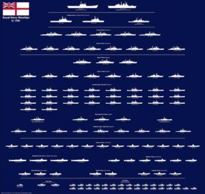When Britannia No Longer Rules the Waves: The Royal Navy’s Current ...